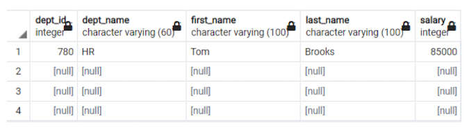 How To Display The Presence And Absence Of Nth Highest Group Wise Values In Sql